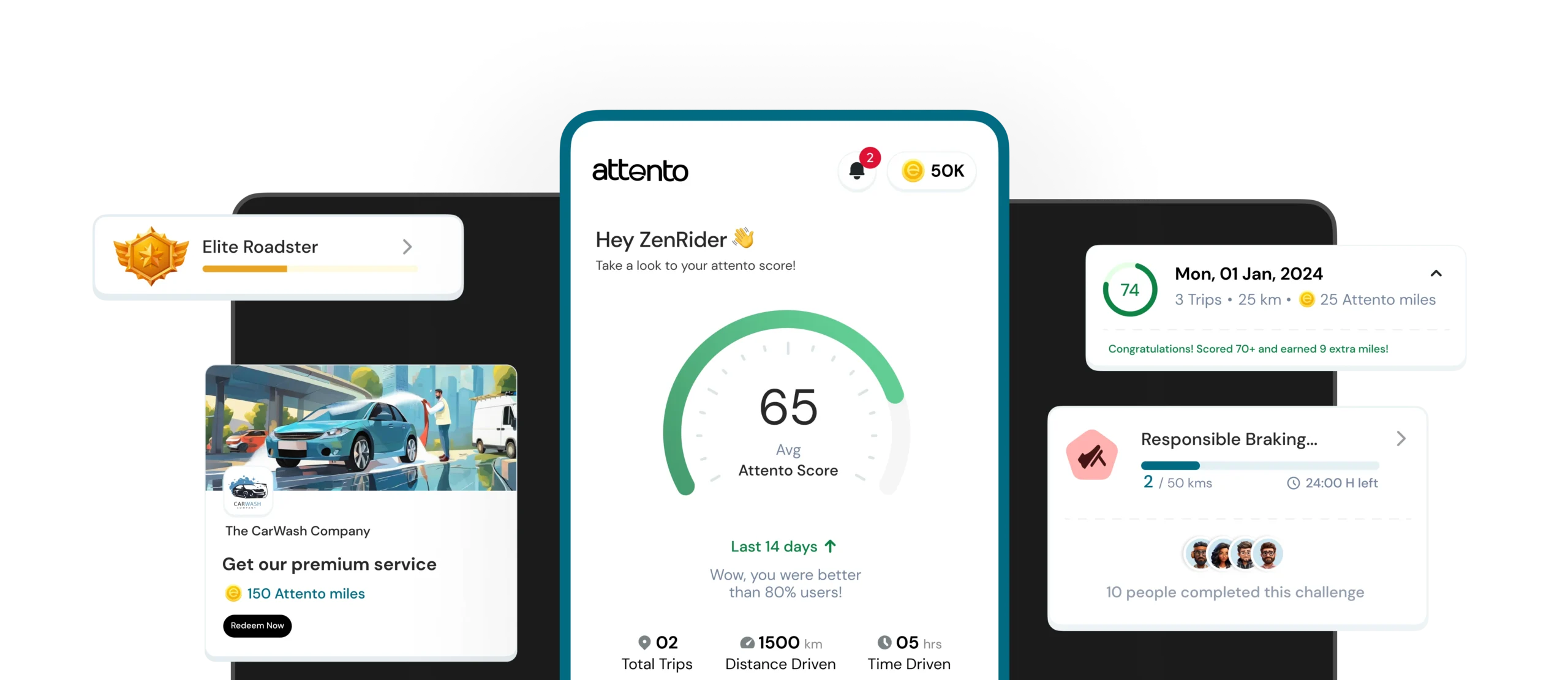 Earn rewards for driving safely and responsibly - Attento