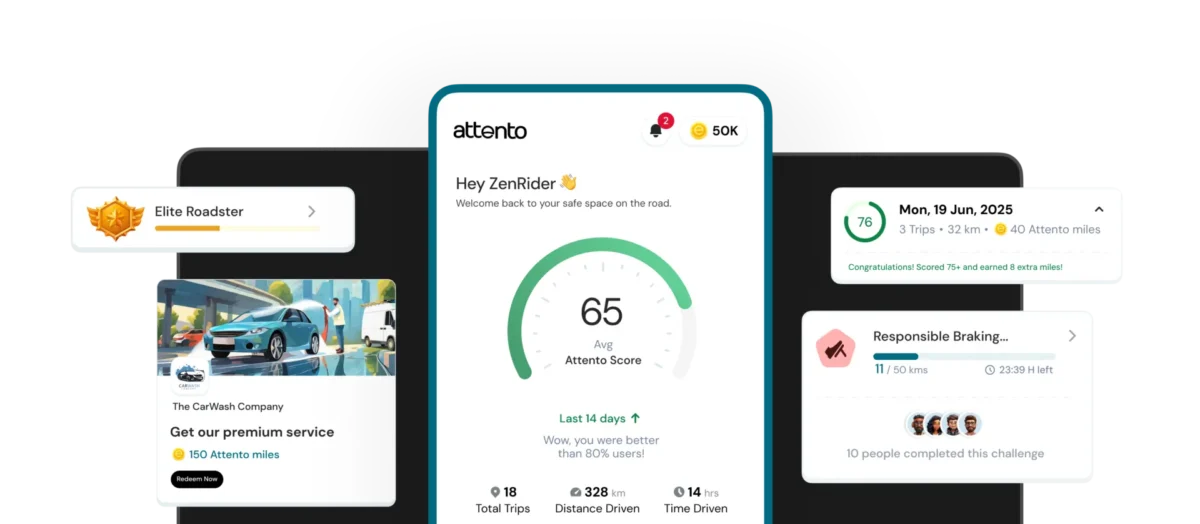 India’s First Safe Driving Rewards Platform - Attento